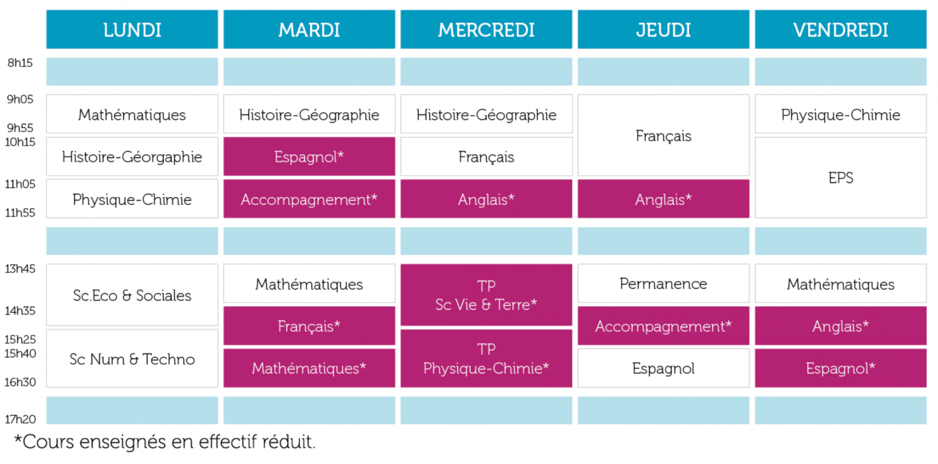 Seconde Générale et Technologique - Ensemble scolaire Le Kreisker